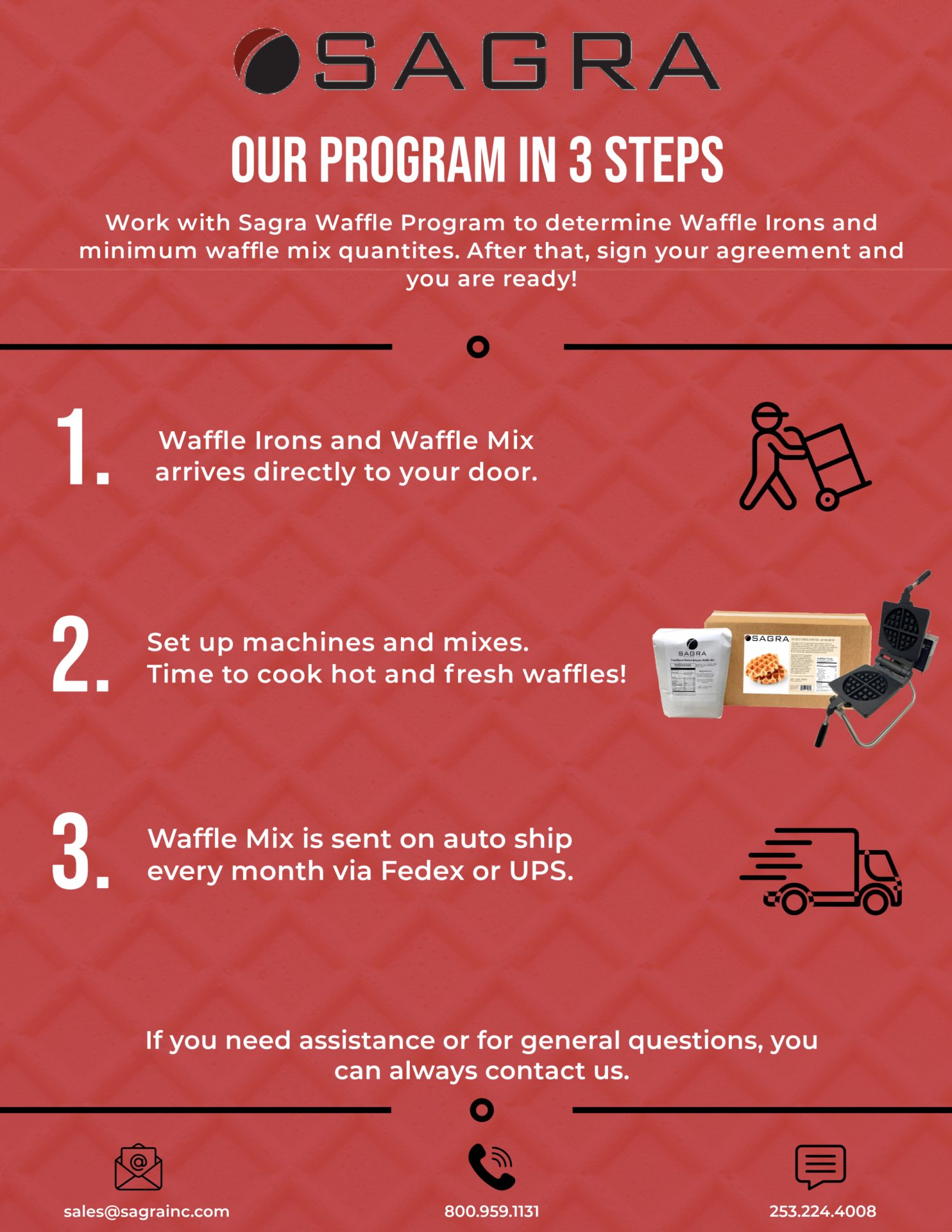 What to Look for When Changing Waffle Program Providers - Sagra Waffle ...